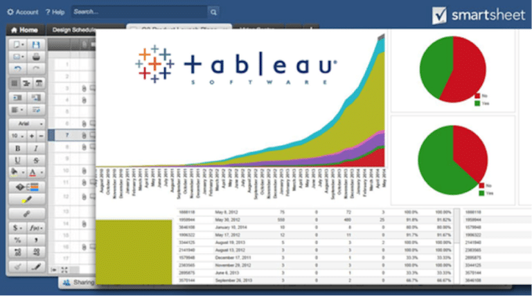 Smartsheet – KOP Consultancy